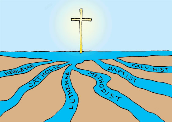 37. What Denomination Are You Quiz – Andy Wrasman